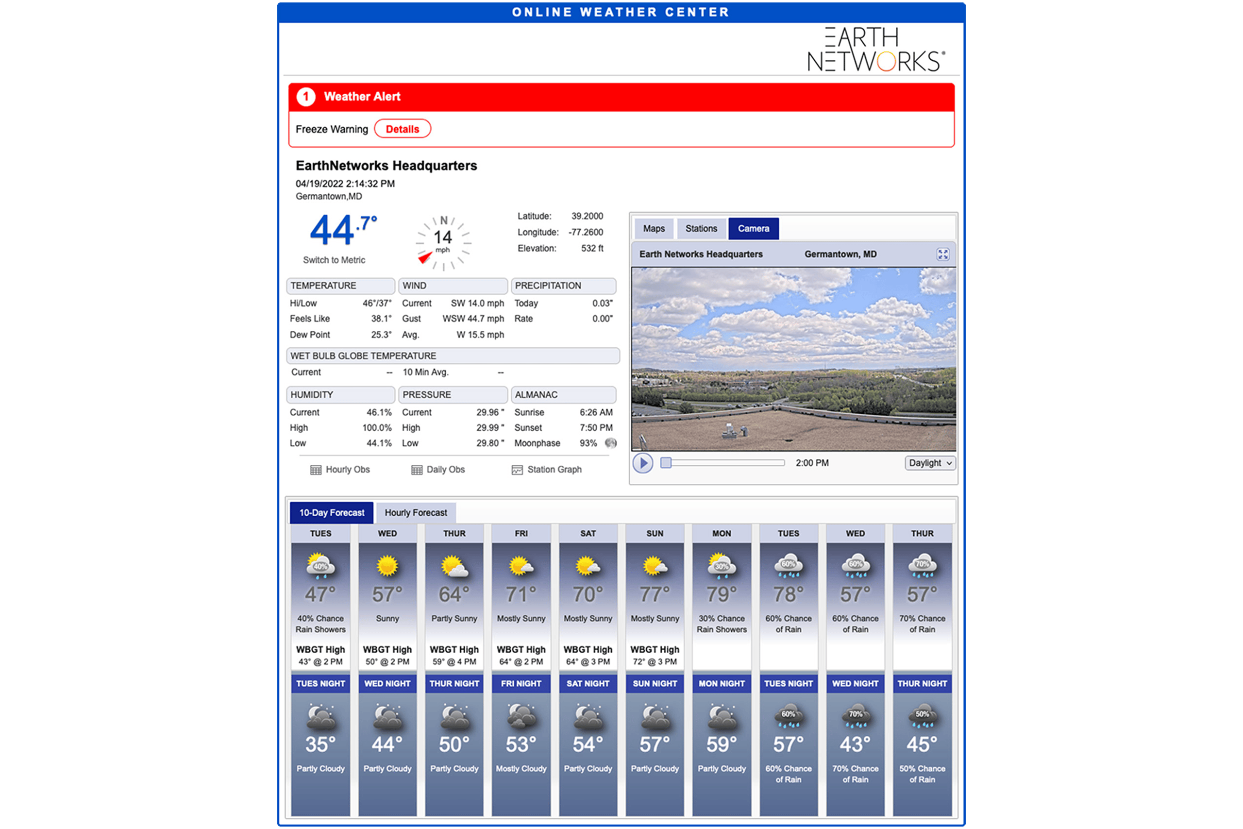 Wet Bulb Globe Temperature (WBGT) - AEM
